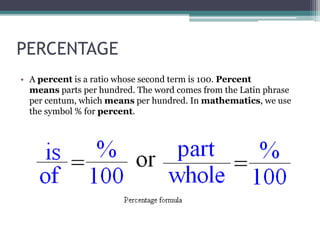 Introduction to Business Mathematics | PPTX