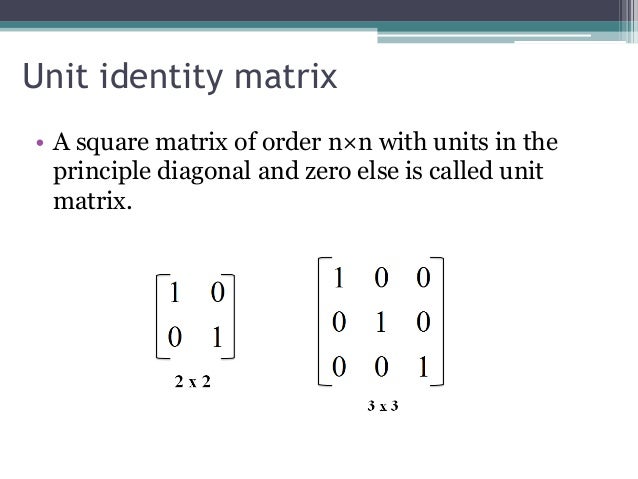 Introduction to Business Mathematics