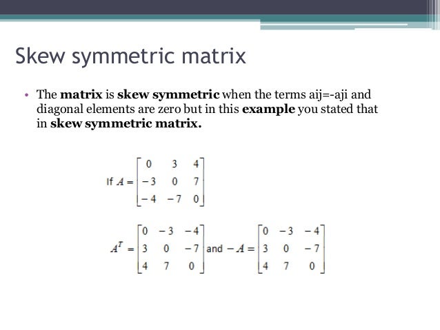Introduction to Business Mathematics