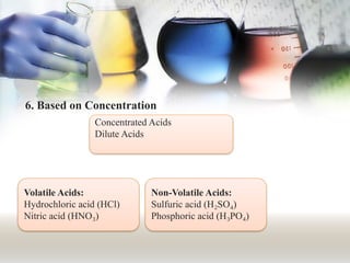 Zunera Mahmood (408).pptx (acid, base and salt) | PPTX