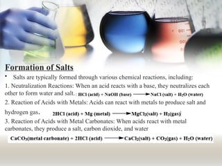 Zunera Mahmood (408).pptx (acid, base and salt) | PPTX