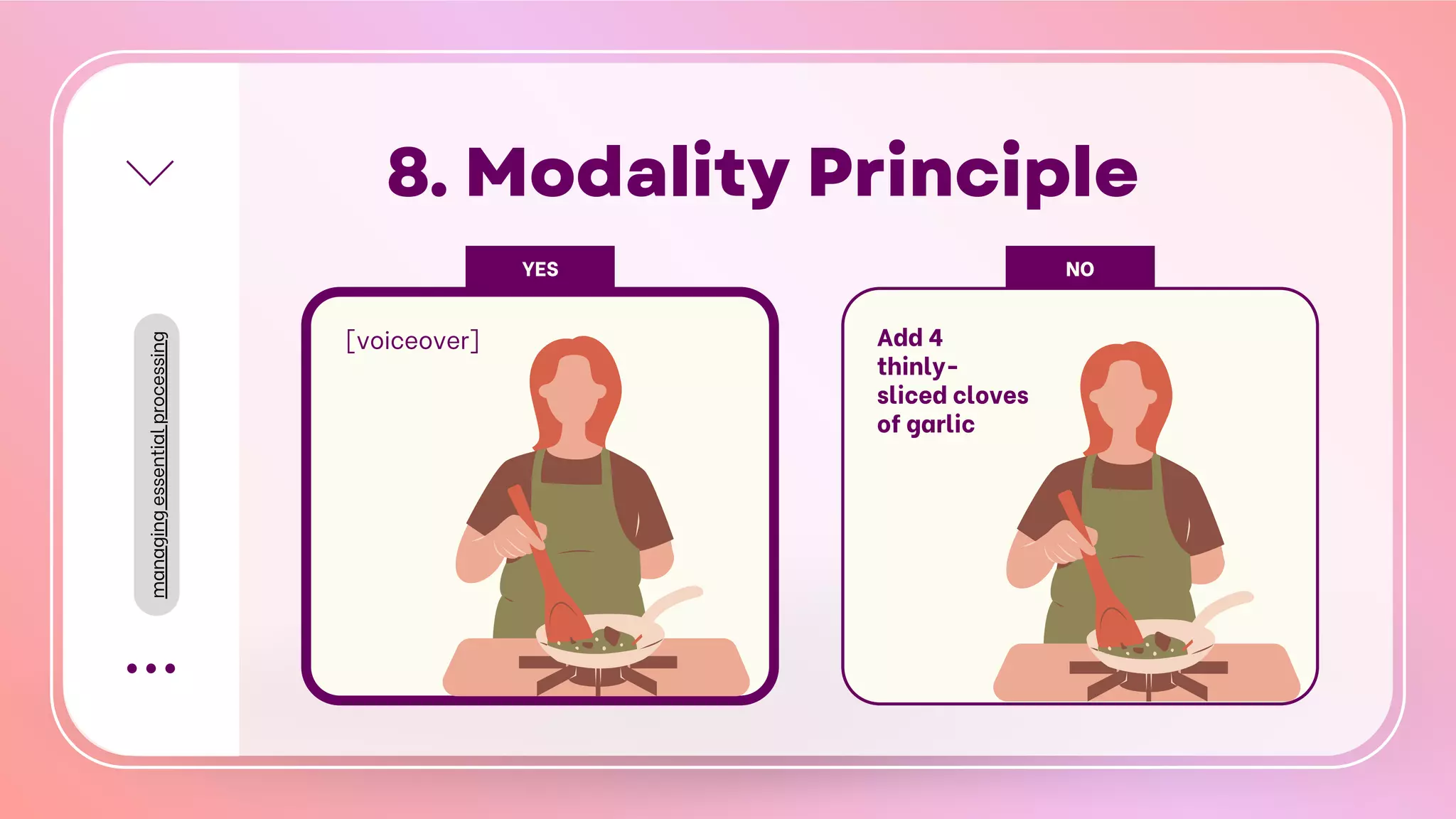 12 Principles of Multimedia Design | PDF