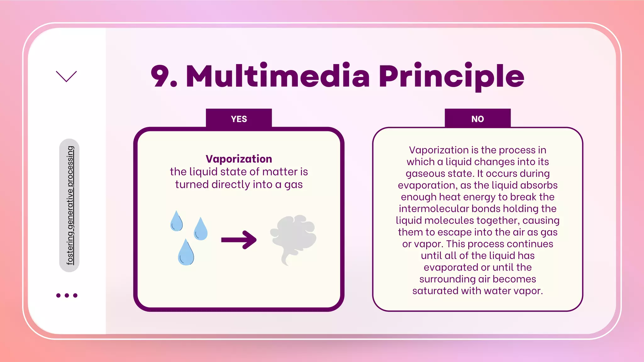 12 Principles of Multimedia Design | PDF