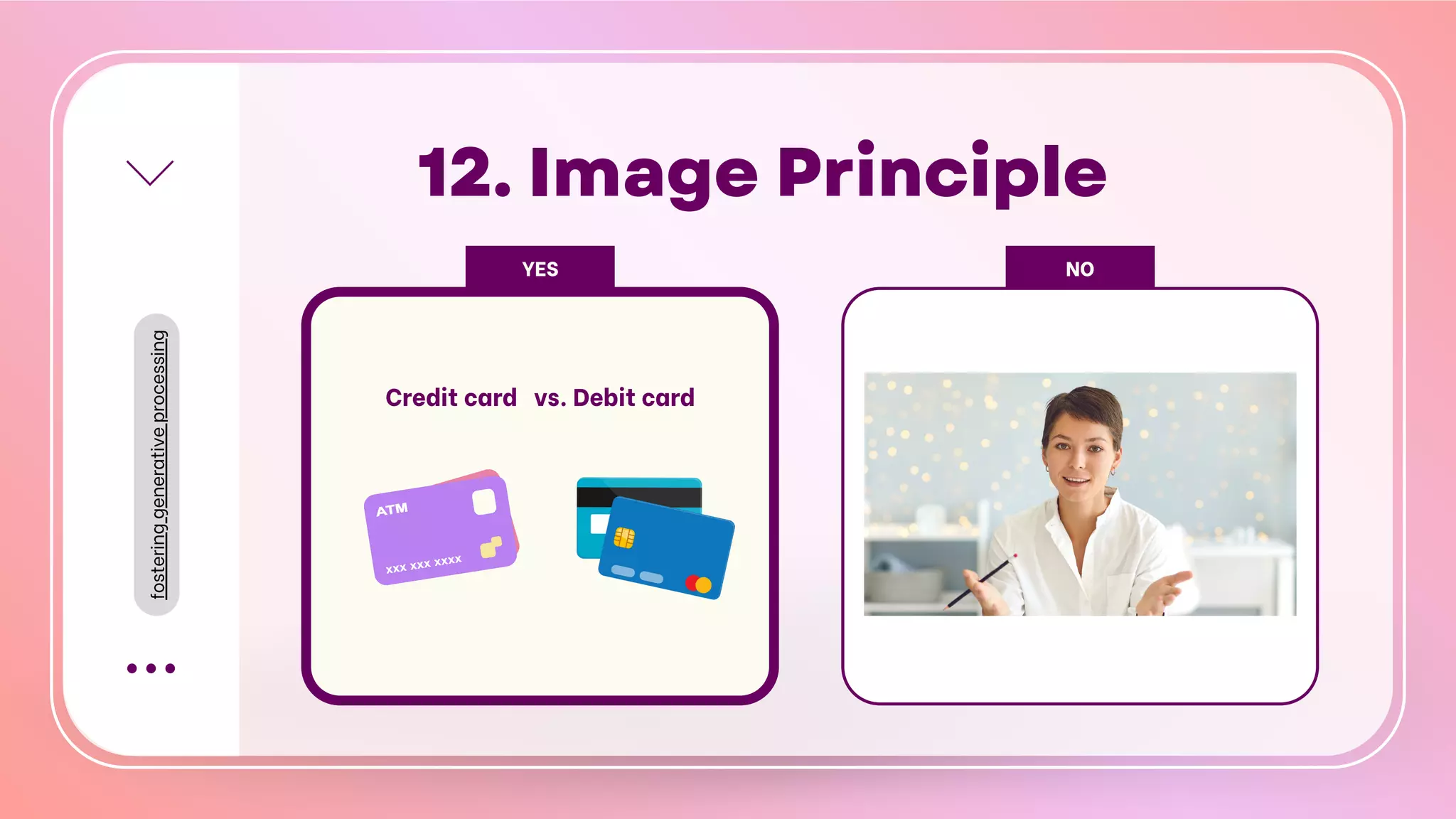 12 Principles of Multimedia Design | PDF