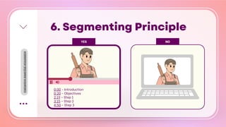 12 Principles of Multimedia Design | PDF