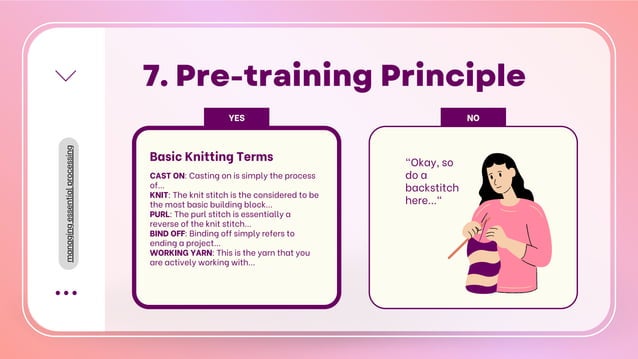 12 Principles of Multimedia Design | PDF