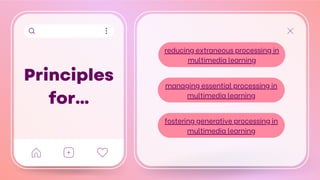 12 Principles of Multimedia Design | PDF