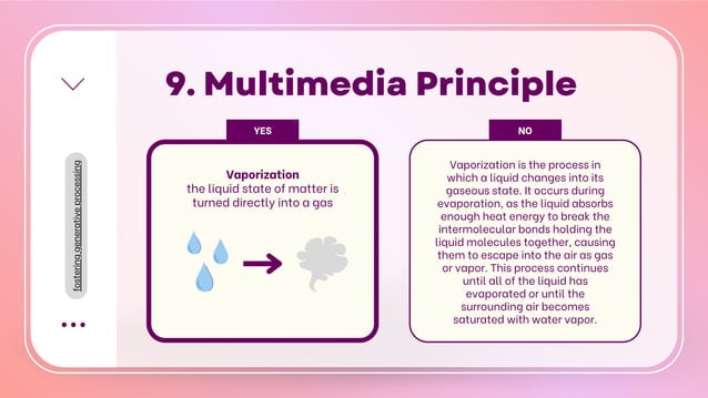 12 Principles of Multimedia Design | PDF