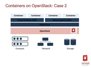 Who carries your container? Zun or Magnum? | PPTX