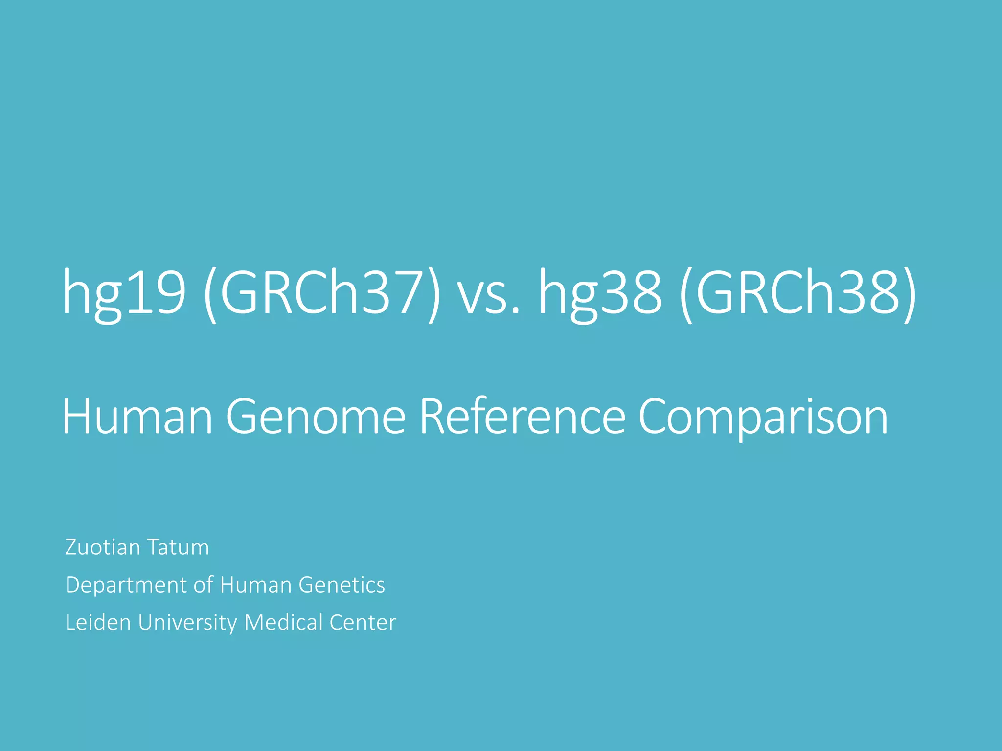 hg19 (GRCh37) vs. hg38 (GRCh38) | PPTX