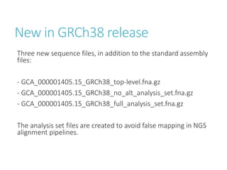 hg19 (GRCh37) vs. hg38 (GRCh38) | PPTX