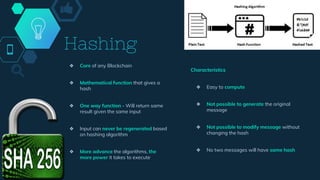 Blockchain Basics | PPT