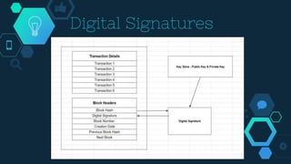 Blockchain Basics | PPT