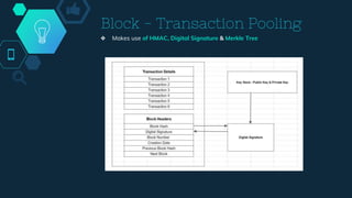 Blockchain Basics | PPT
