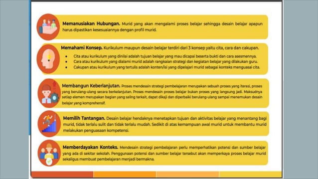 ZUR-KONSEP KURIKULUM MERDEKA-OK.pptx
