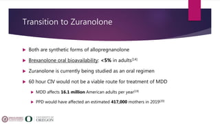 Zuranolone Presentation (Holden Young - Roseman University of Health ...