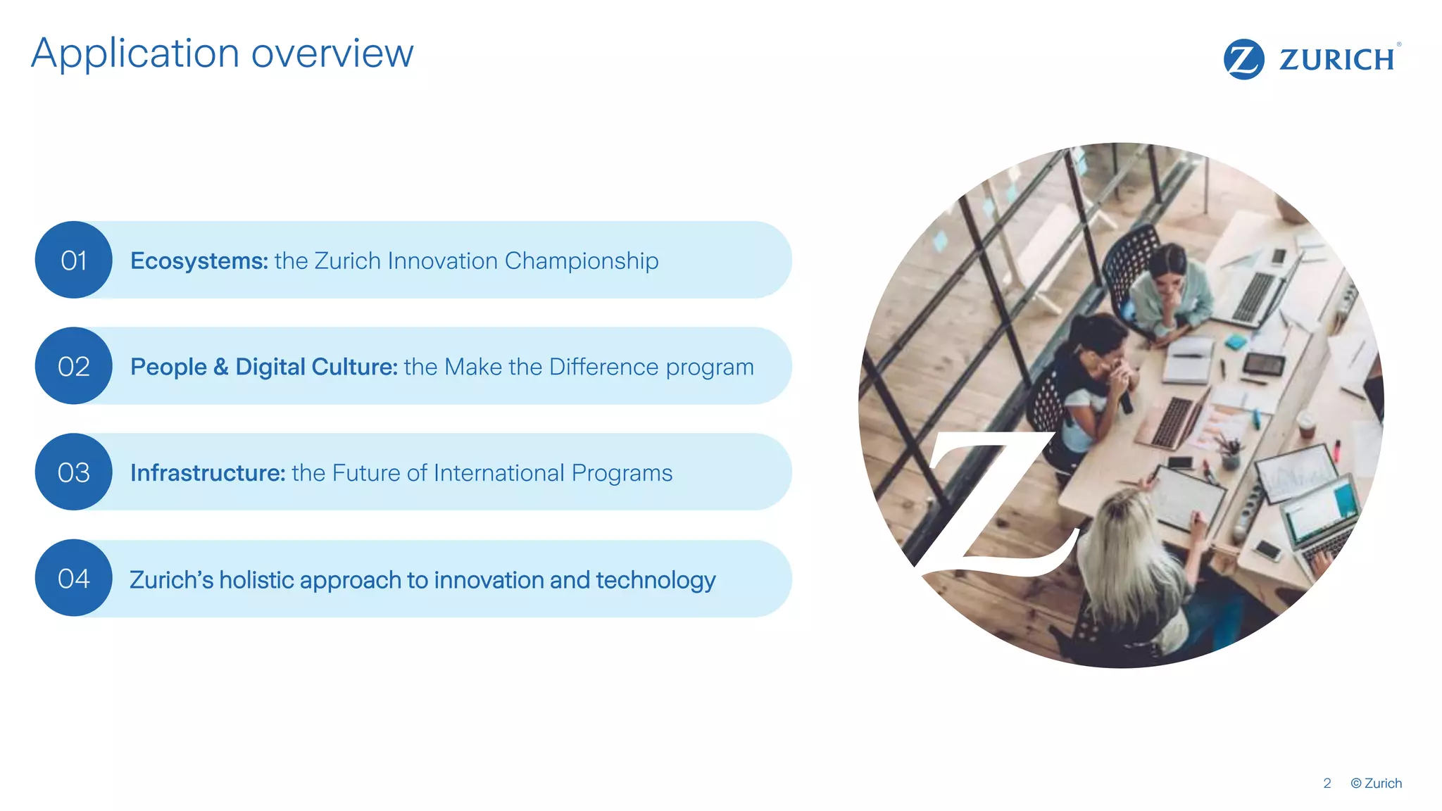 Zurich Insurance Group - Insurer transformation Award 2022 | PPTX