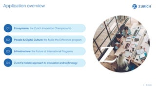 Zurich Insurance Group - Insurer transformation Award 2022 | PPT