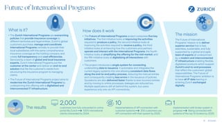 Zurich Insurance Group - Insurer transformation Award 2022 | PPTX