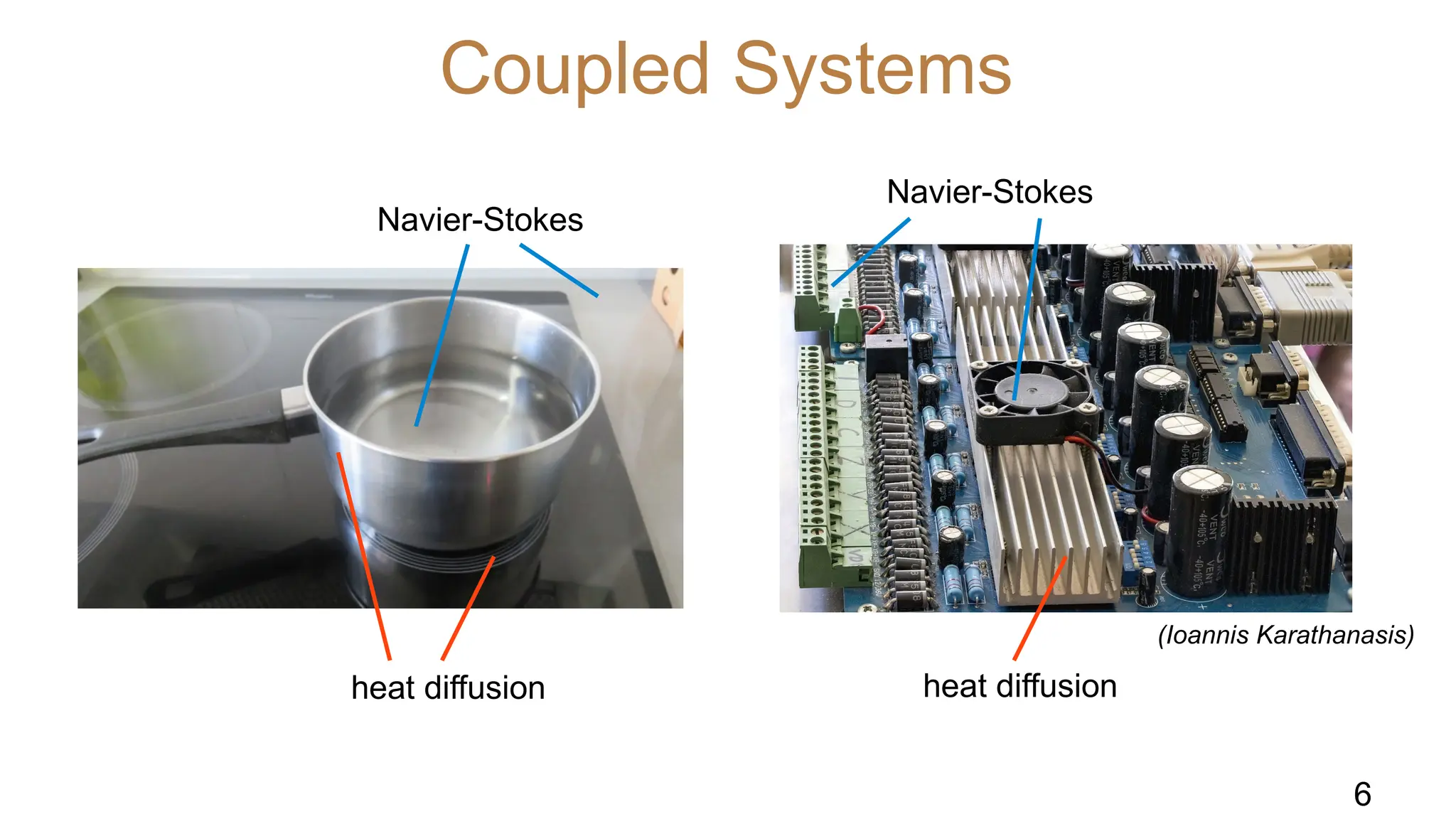 Adaptively coupled multiphysics simulations with Trixi.jl