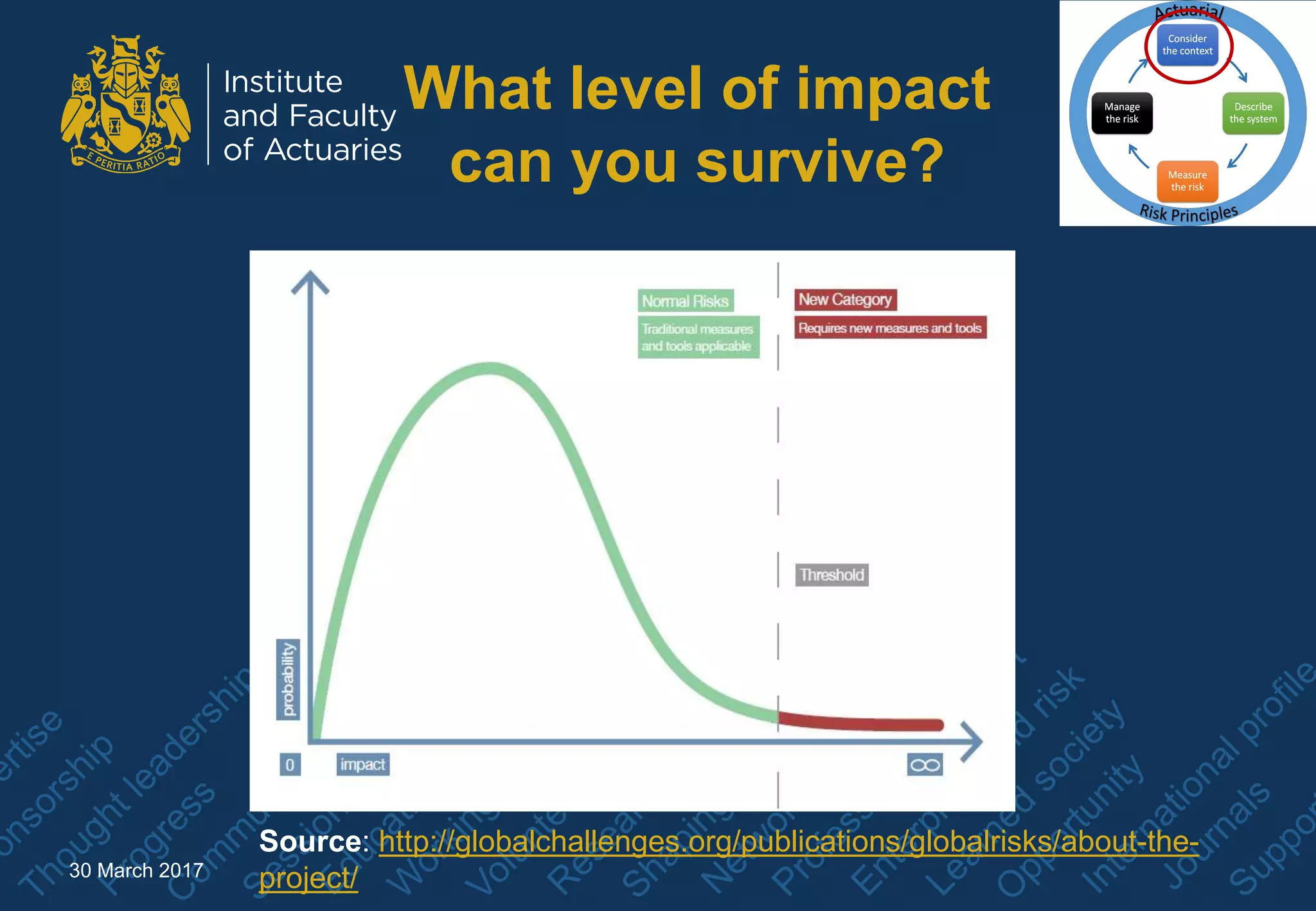 Climate change risk: an actuarial approach | PPTX