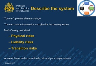 Climate change risk: an actuarial approach | PPTX