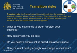 Climate change risk: an actuarial approach | PPTX