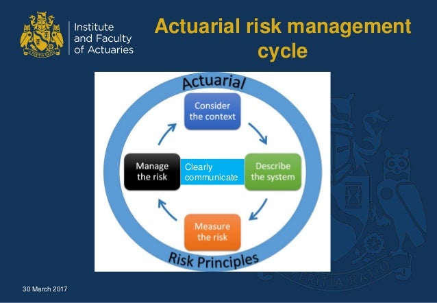 Climate change risk: an actuarial approach