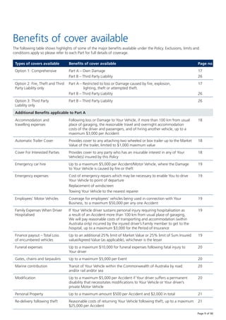 Zurich Steadfast Commercial Motor Insurance PDS | PDF