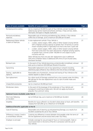Zurich Steadfast Commercial Motor Insurance PDS | PDF