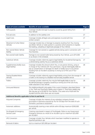 Zurich Steadfast Commercial Motor Insurance PDS | PDF