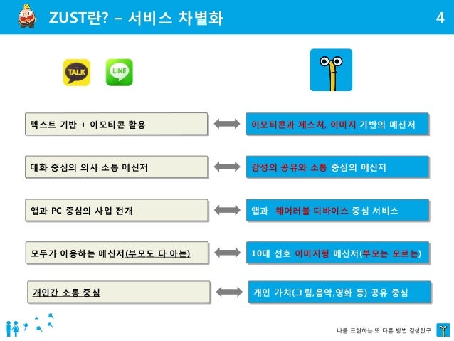 사랑의 메신저 Zust 소개서
