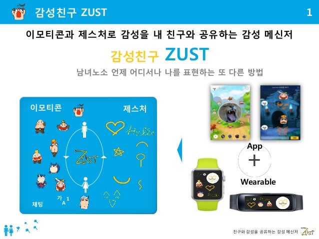 사랑의 메신저 Zust 소개서