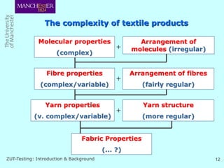 ZUT-Testing1-General-Intro-Background.ppt