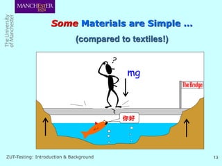 ZUT-Testing1-General-Intro-Background.ppt