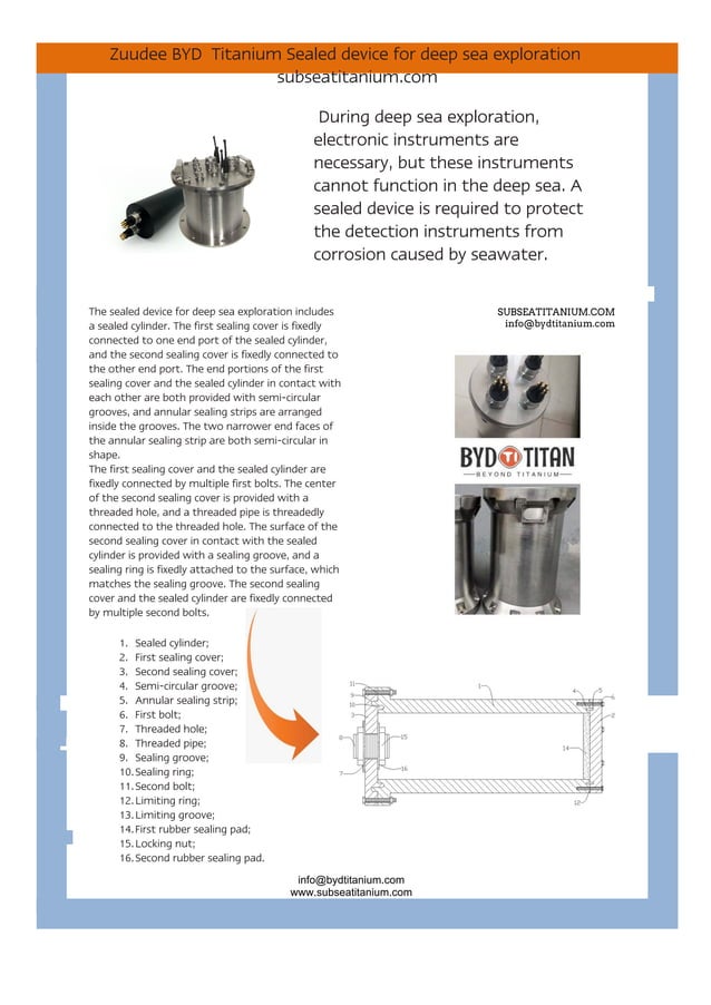 Zuudee BYD Titanium custom-made products brochure for subsea and offshore industry.pdf