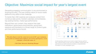 A Higher Education Social Media Case Study | PDF