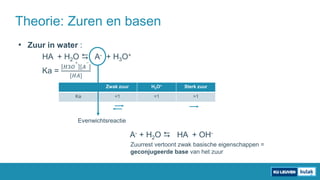 WZ4: Zuren en basen | PPTX | Chemistry | Science