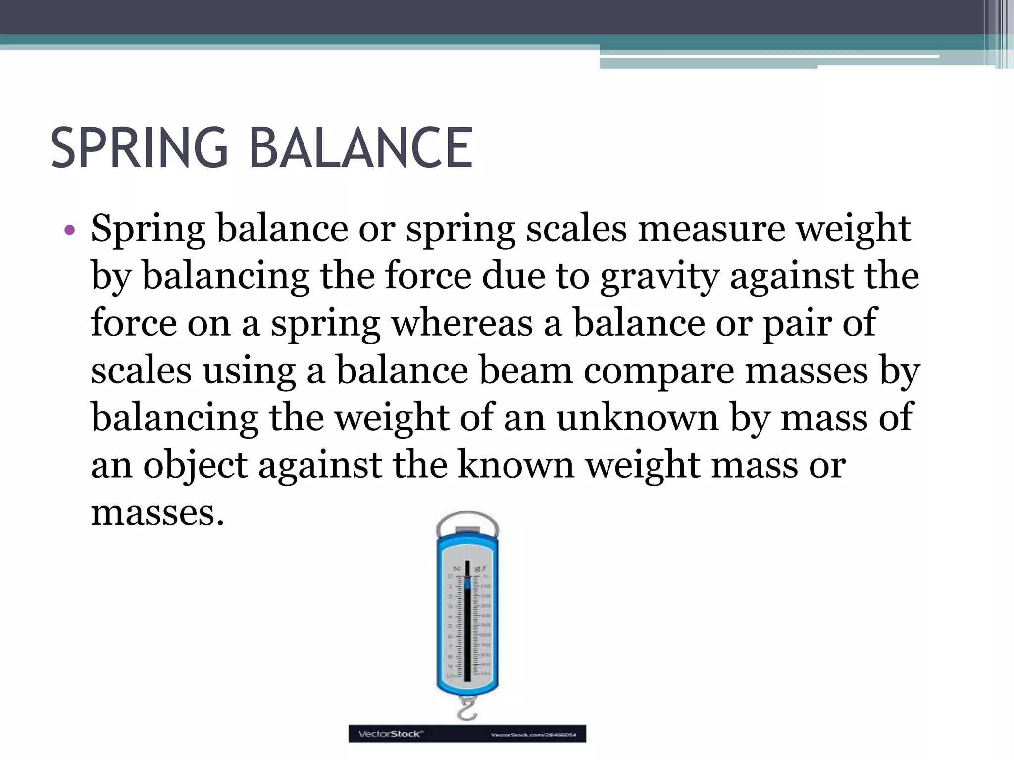 Weighing balance | PPTX