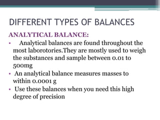 Weighing balance | PPTX