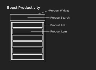 Muhammad azamuddin introduction-to-reactjs | PPT
