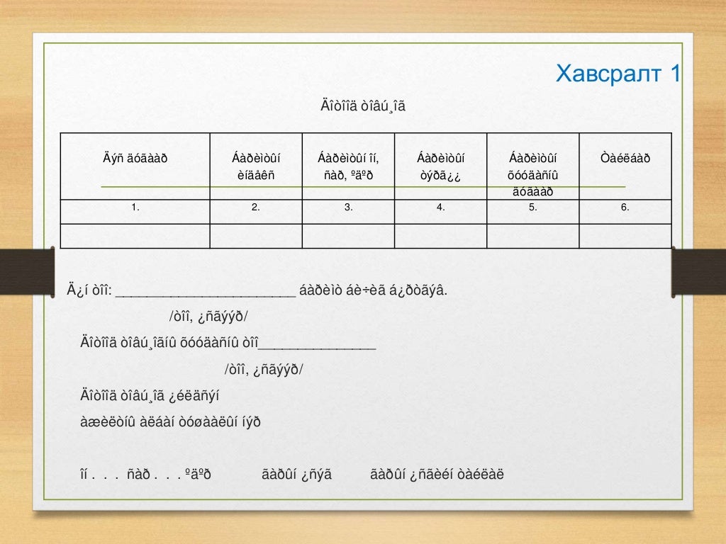 Хадгаламжийн нэгж бүрдүүлэх талаарх зөвлөмж