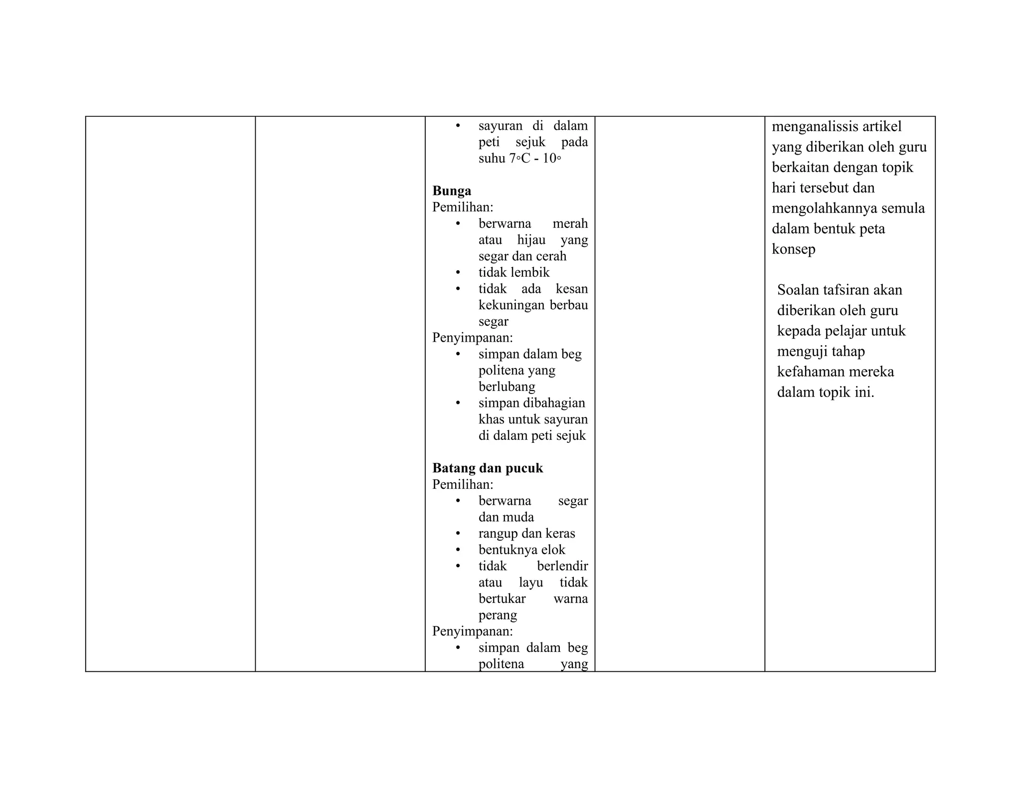 jadual banding beza | DOC