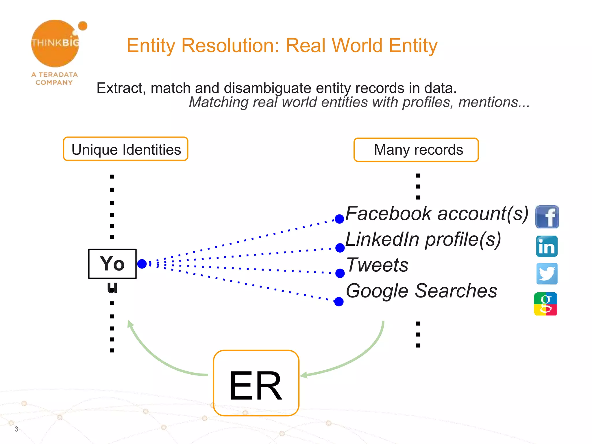 Beyond Kaggle: Solving Data Science Challenges at Scale | PPT