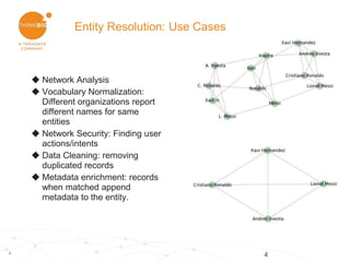 Beyond Kaggle: Solving Data Science Challenges at Scale | PPT