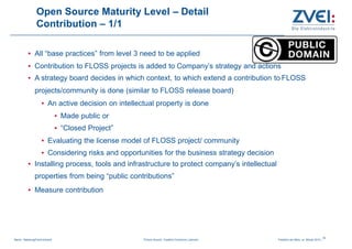 ZVEI - Open Source Maturity Level - OpenChain Work Team Presentation 03-04-2019 | PPT