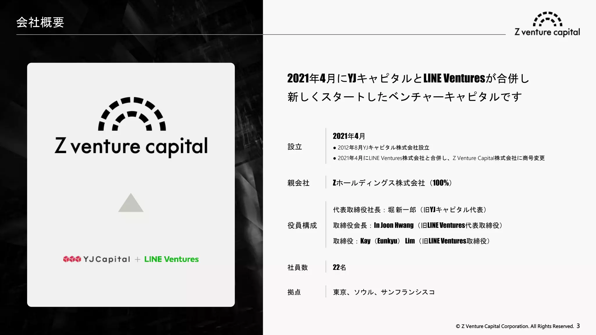 Z Venture Capital採用_221009.pptx