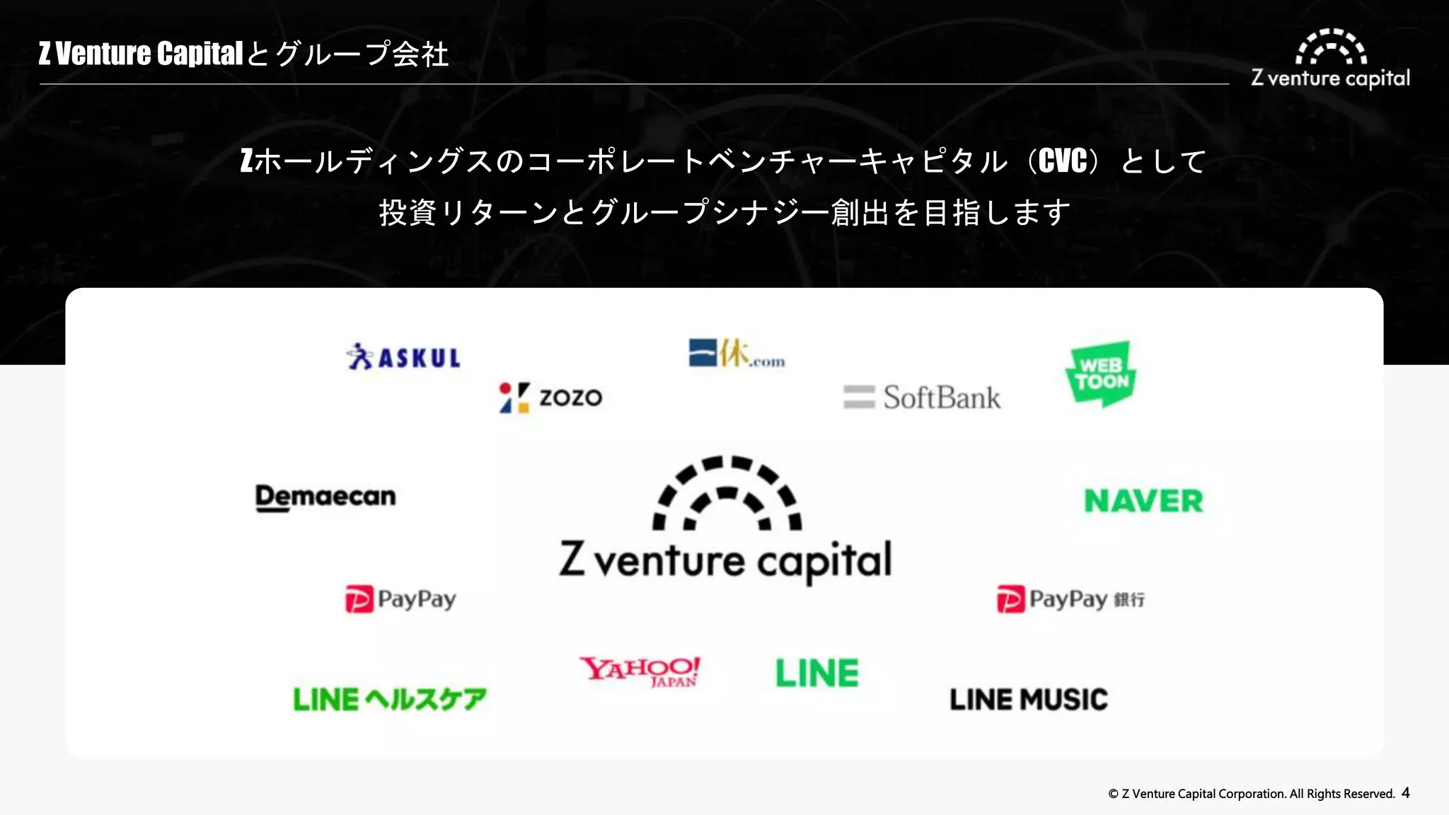 Z Venture Capital採用_221009.pptx