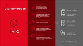Zvilo CRO Alejandro Garcia Monterde.pdf