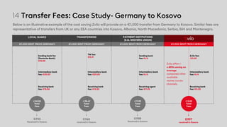 Zvilo CRO Alejandro Garcia Monterde.pdf